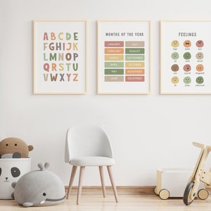 Set of 8 Educational Posters, Montessori Classroom Decor, Homeschool ...