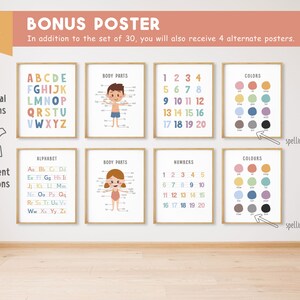30 Educational Posters, Montessori Classroom Decor, Homeschool ...