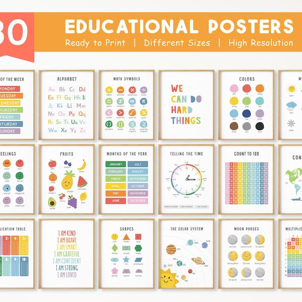 Educational Poster - Etsy
