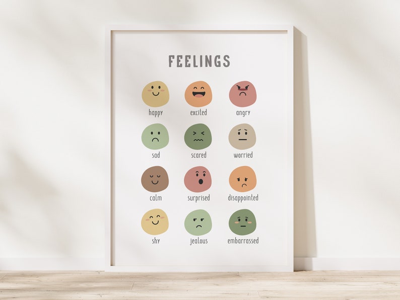 Feelings Chart Poster, Montessori Homeschool Decor, Feelings Poster ...
