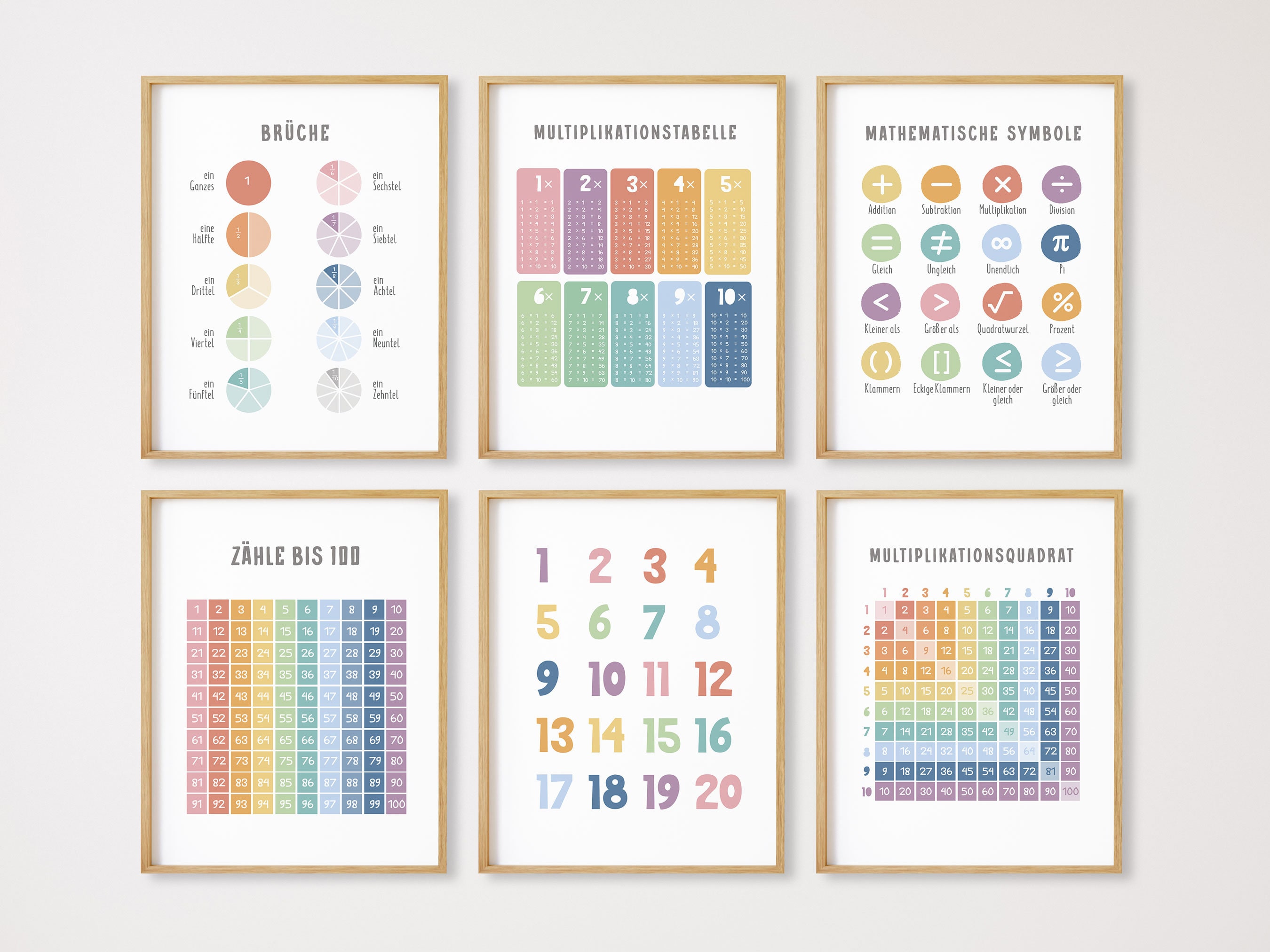 30 German Educational Posters German Learning Posters - Etsy