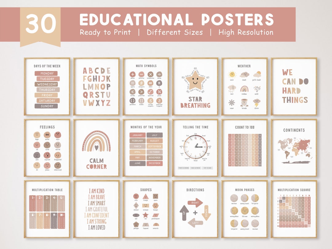 Set of 30 Educational Posters, Montessori Classroom Decor, Homeschool ...