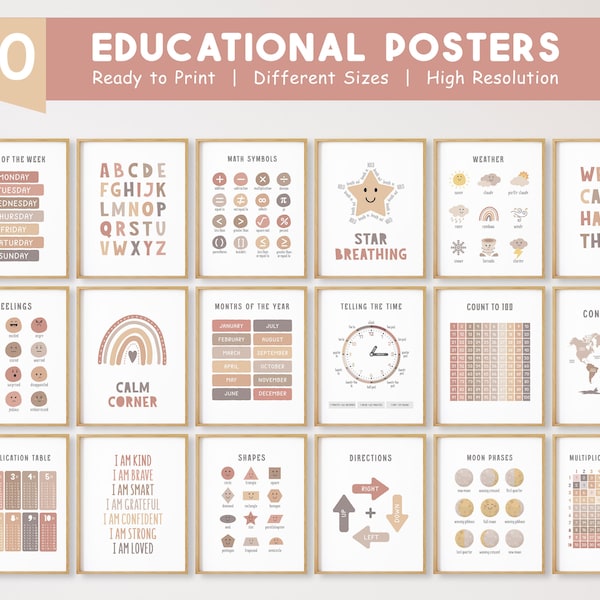 Montessori Educational Posters - Etsy