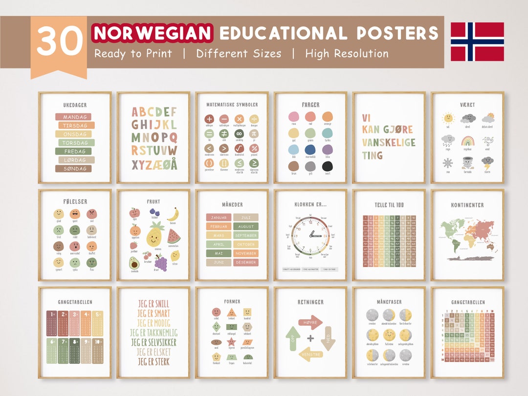 Set of 30 Norwegian Educational Posters, Norwegian Learning Posters ...