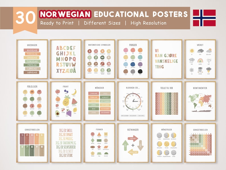 Set of 30 Norwegian Educational Posters, Norwegian Learning Posters ...