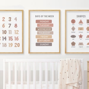 6 Educational Posters, Montessori Classroom Decor, Homeschool Printable ...