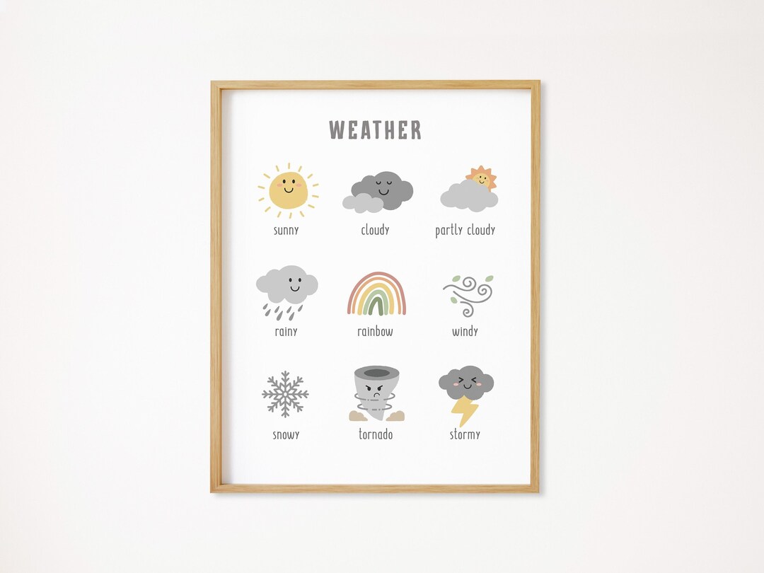 Weather Poster, Educational Poster, Homeschool Printable, Montessori ...