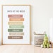 Set of 8 Educational Posters, Montessori Classroom Decor, Homeschool ...