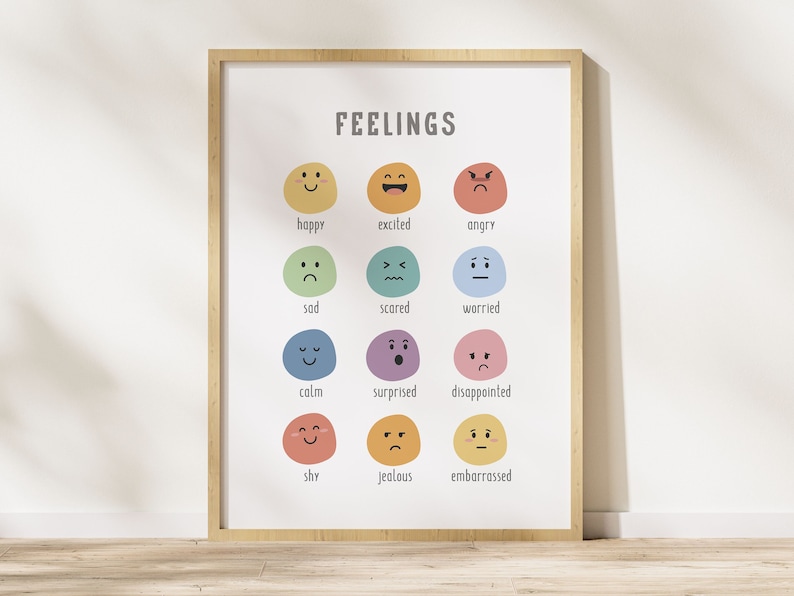 Feelings Chart Poster, Montessori Homeschool Decor, Emotions Chart ...