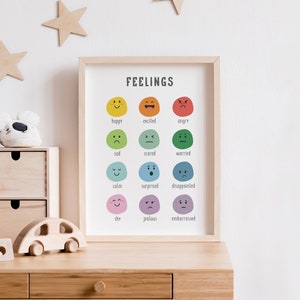 Feelings Chart Poster, Montessori Homeschool Decor, Feelings Poster ...