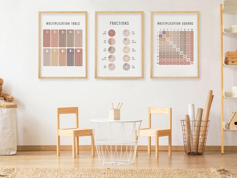 6 Math Posters Educational Wall Art Math Classroom Neutral - Etsy