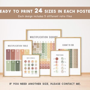 Math Set of 6 Posters, Educational Wall Art, Math Classroom Neutral ...
