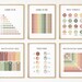 Math Set of 6 Posters, Educational Wall Art, Math Classroom Neutral ...