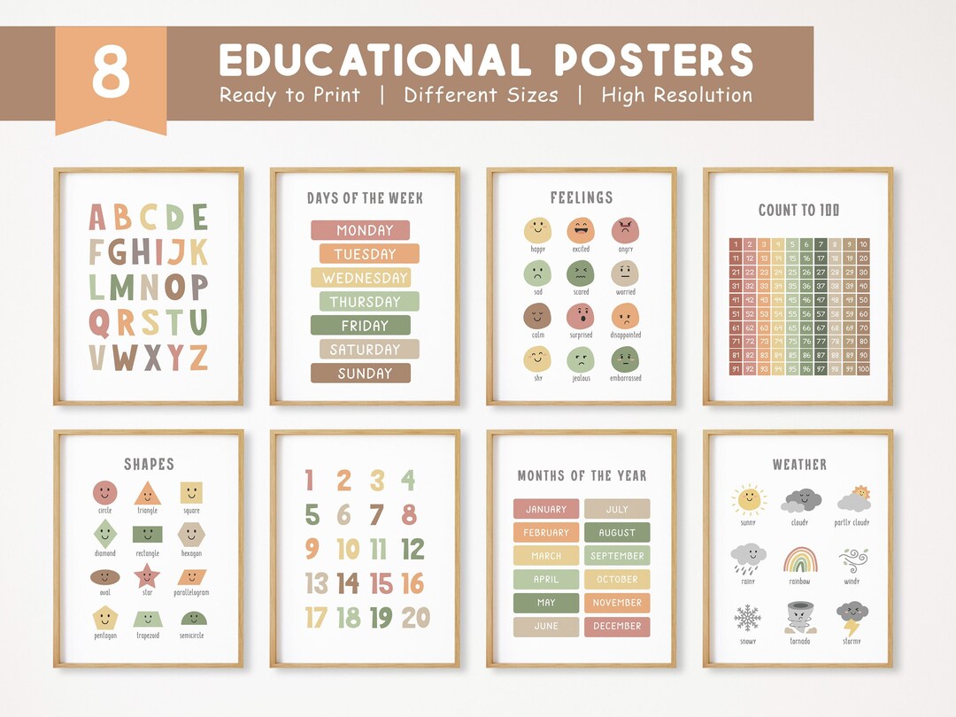 Set of 8 Educational Posters, Montessori Classroom Decor, Homeschool ...