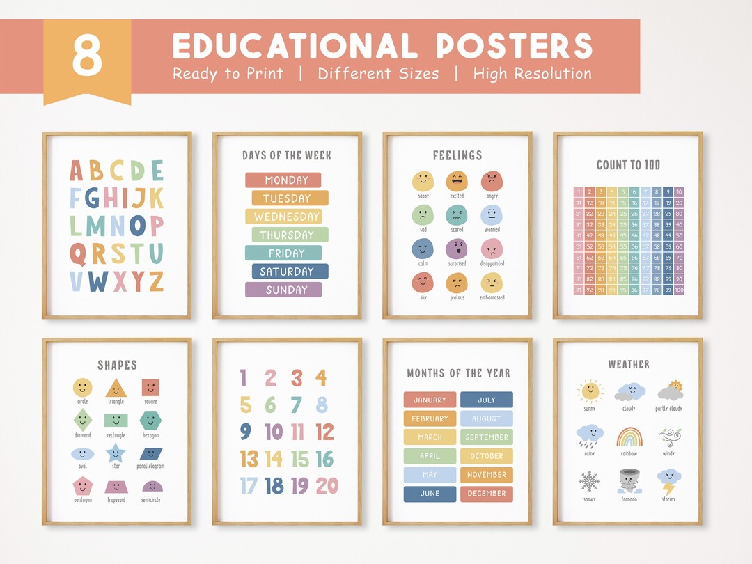 Set of 8 Educational Posters, Montessori Classroom Decor, Homeschool ...
