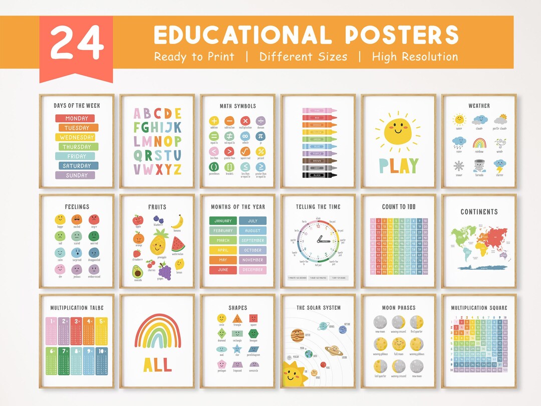 Set of 24 Educational Posters, Montessori Classroom Decor, Homeschool ...