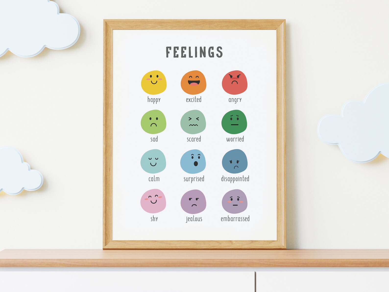 Feelings Chart Poster, Montessori Homeschool Decor, Feelings Poster ...