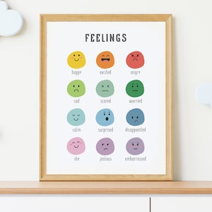 Feelings Chart Poster, Montessori Homeschool Decor, Feelings Poster ...
