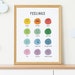 Feelings Chart Poster, Montessori Homeschool Decor, Feelings Poster ...