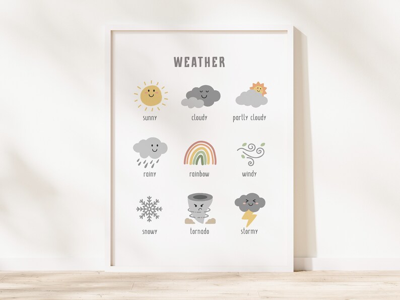 Weather Poster Educational Poster Homeschool Printable - Etsy