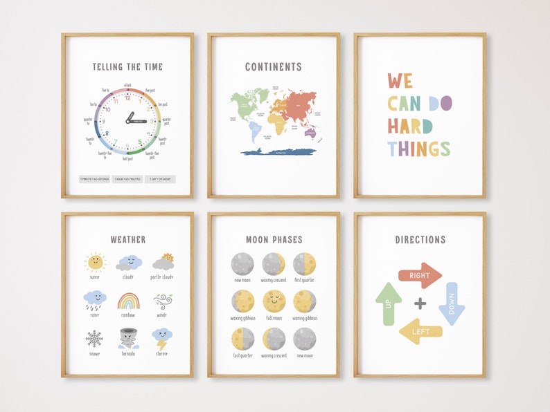 30 Educational Posters Montessori Classroom Decor Homeschool - Etsy