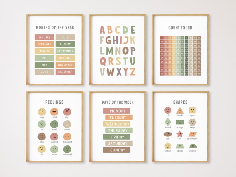 12 Educational Posters Montessori Classroom Decor Homeschool - Etsy