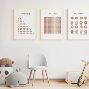 6 Math Posters, Educational Wall Art, Math Classroom Neutral Decor ...