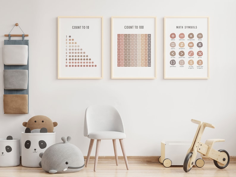 6 Math Posters Educational Wall Art Math Classroom Neutral - Etsy