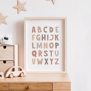 6 Educational Posters, Montessori Classroom Decor, Homeschool Printable ...