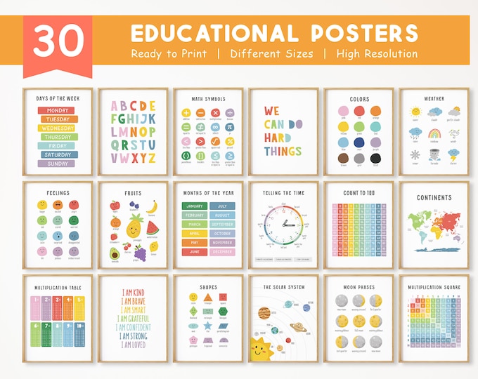 Set of 8 Educational Posters, Montessori Classroom Decor, Homeschool ...