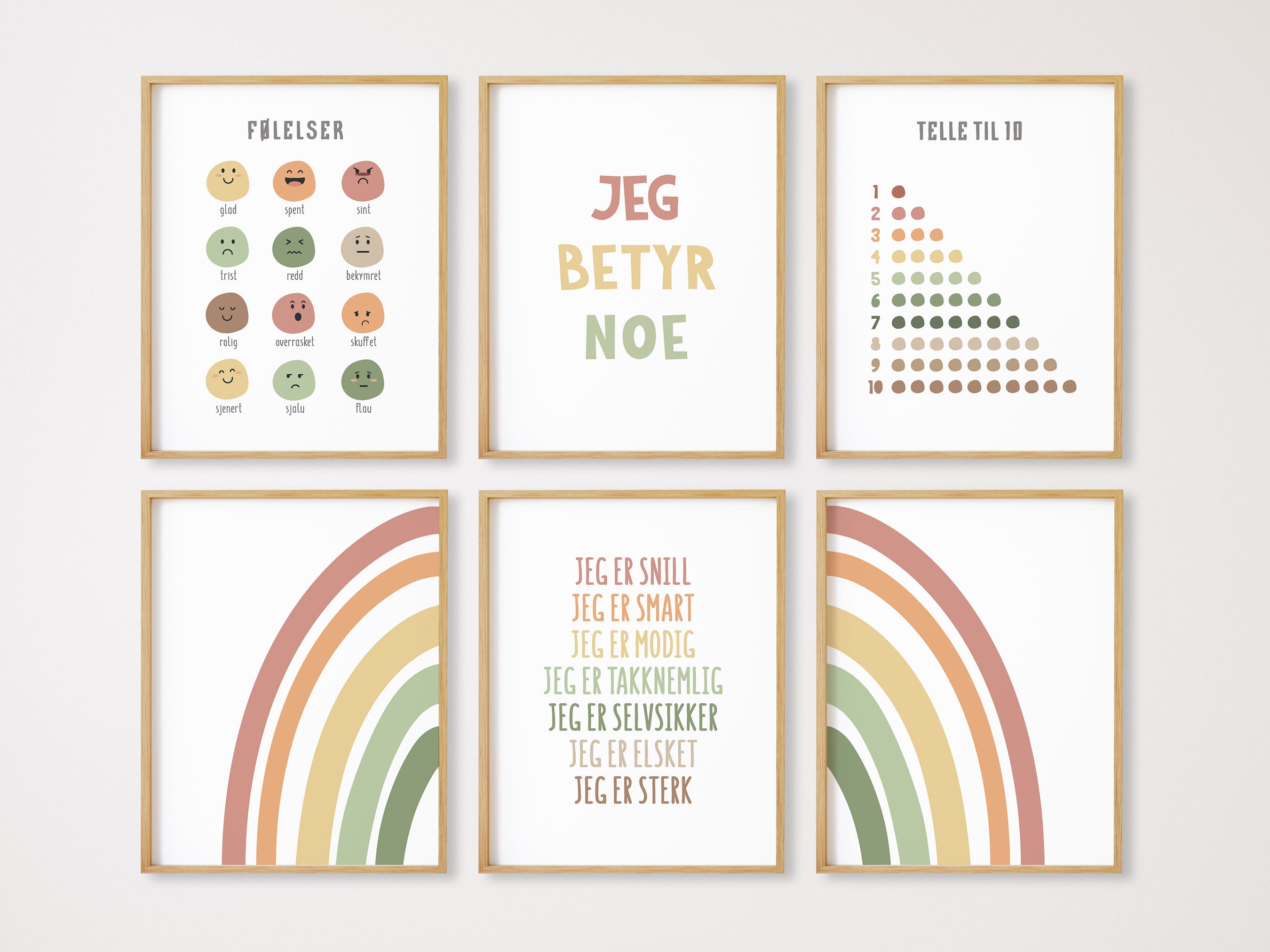 Set of 30 Norwegian Educational Posters Norwegian Learning - Etsy