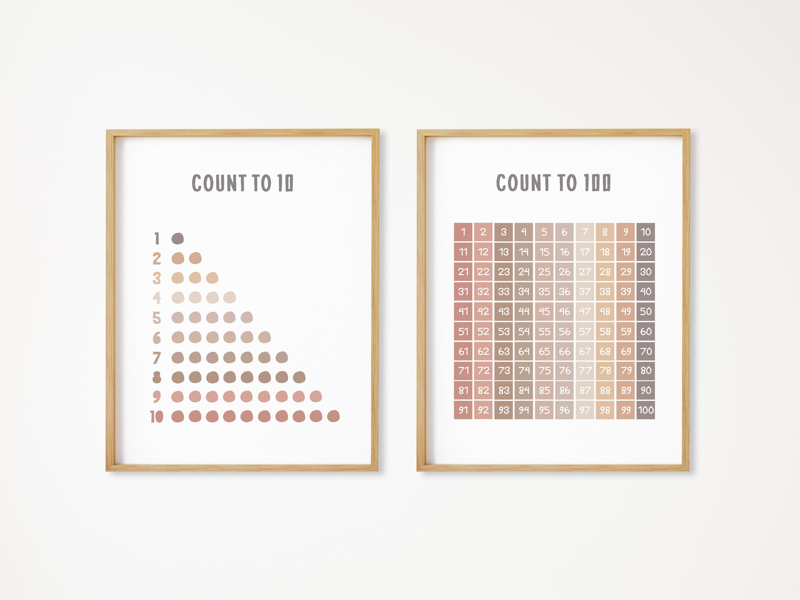 6 Math Posters, Educational Wall Art, Math Classroom Neutral Decor ...