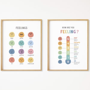 Set of 6 Feelings Poster, Emotions Chart, Montessori Homeschool Decor ...