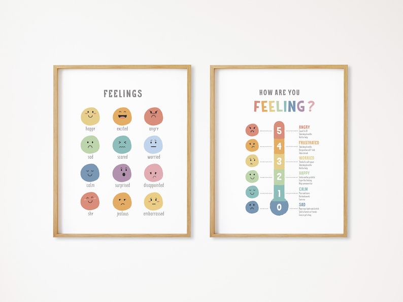 Set of 6 Feelings Poster, Emotions Chart, Montessori Homeschool Decor ...