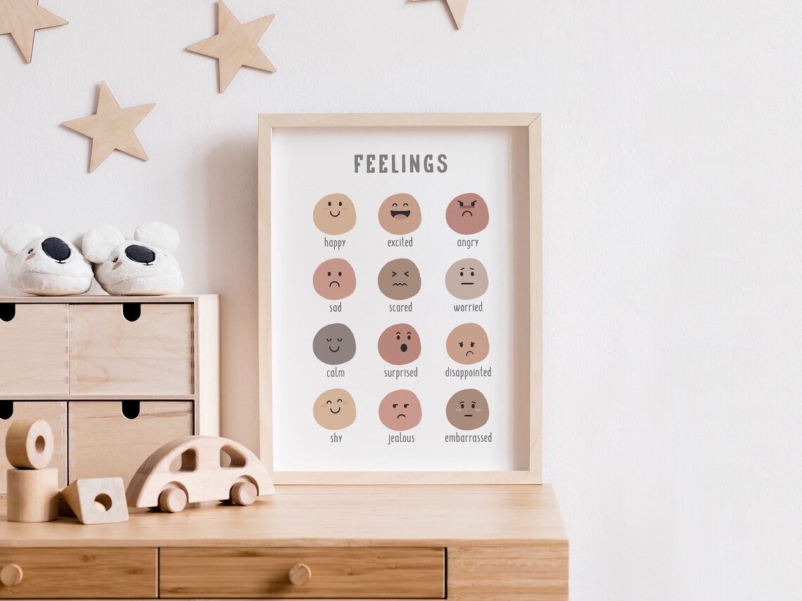 Feelings Chart Poster, Boho Classroom Decor, Montessori Homeschool ...