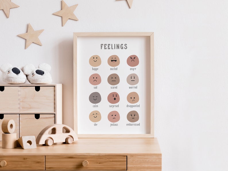 Feelings Chart Poster Boho Classroom Decor Montessori - Etsy Australia