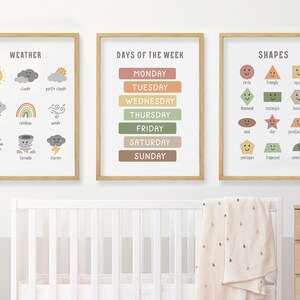Set of 8 Educational Posters, Montessori Classroom Decor, Homeschool ...