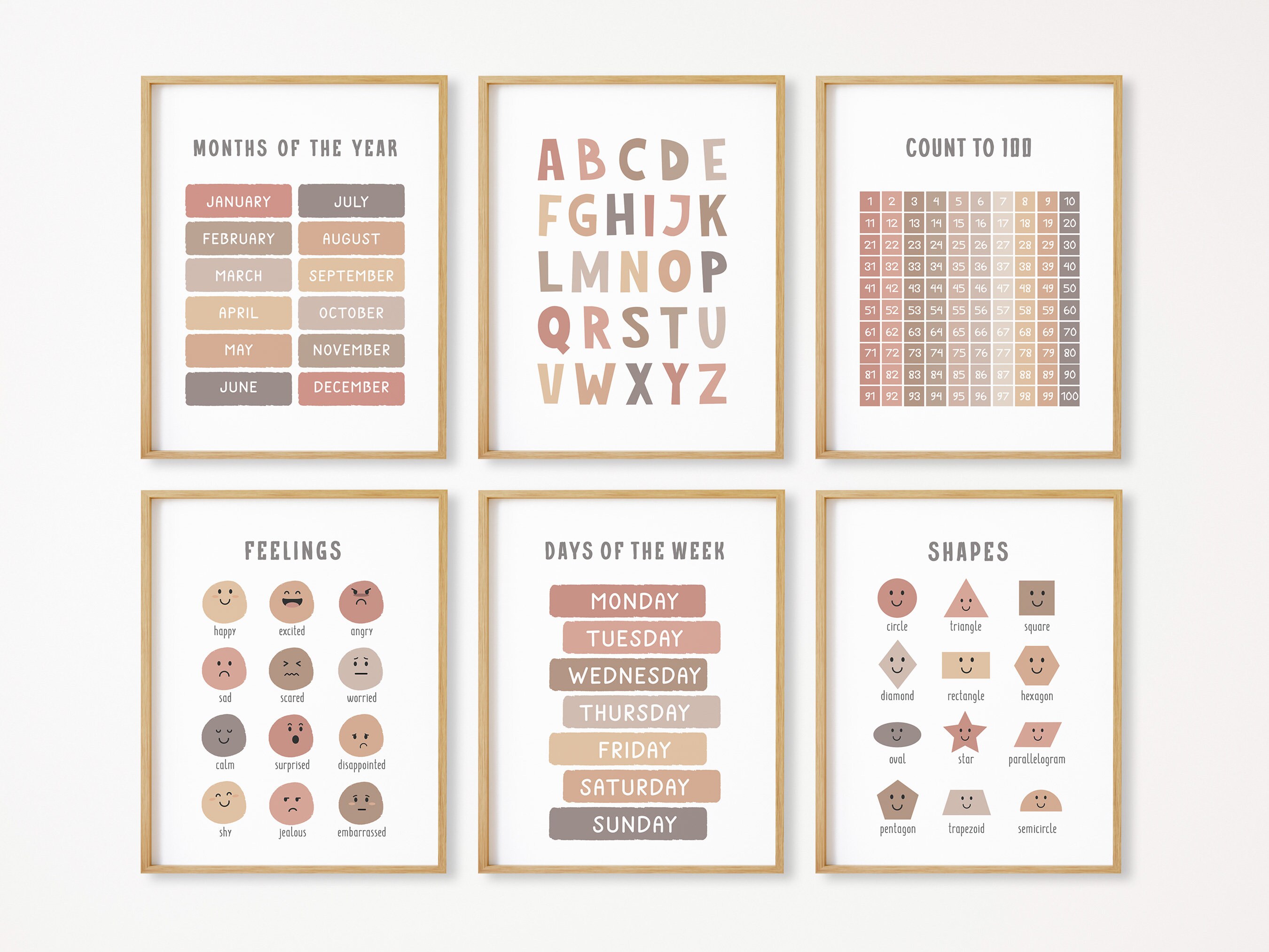 Set of 8 Educational Posters Montessori Classroom Decor - Etsy