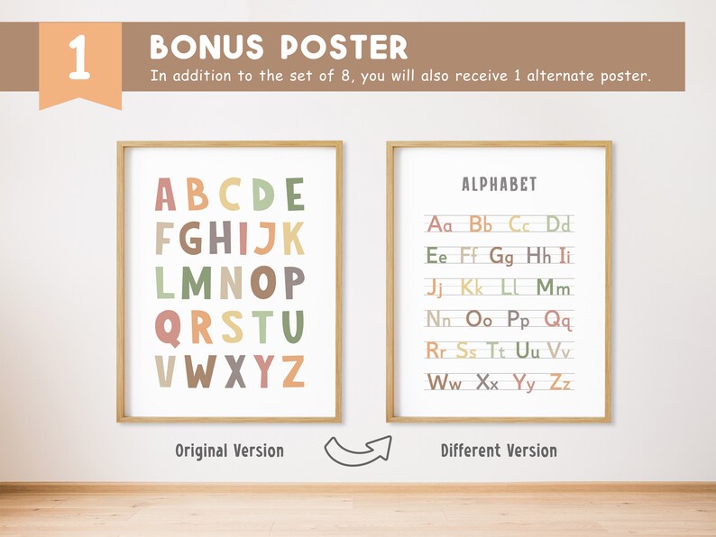 Set of 8 Educational Posters, Montessori Classroom Decor, Homeschool ...