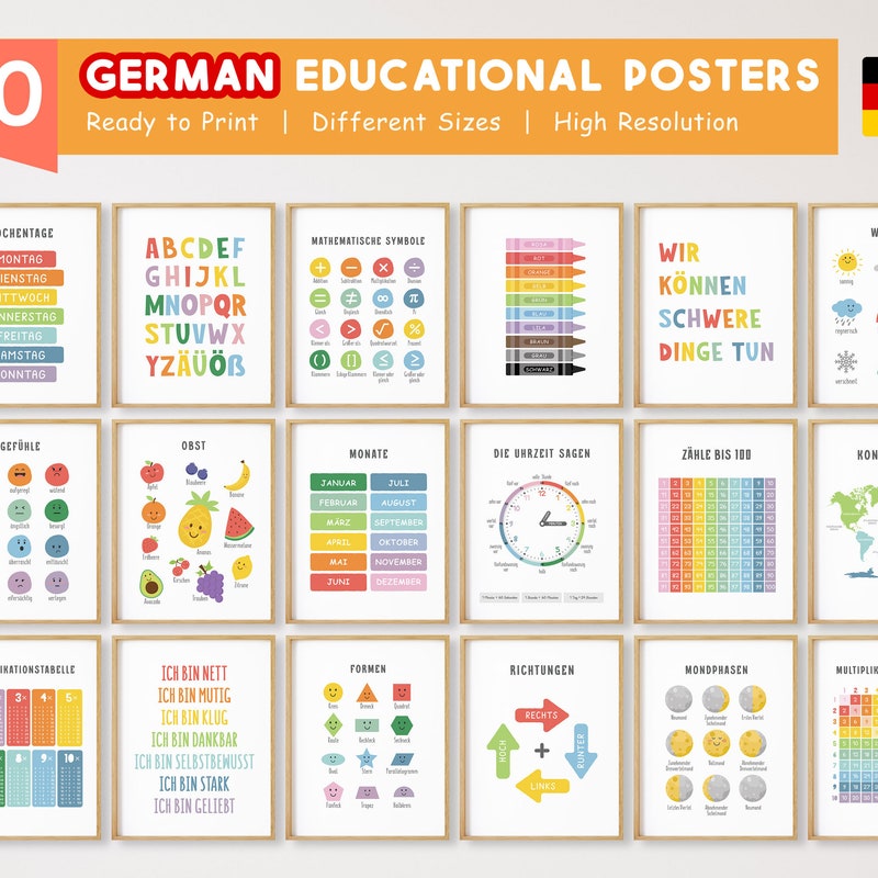 Poster for Kids - Etsy