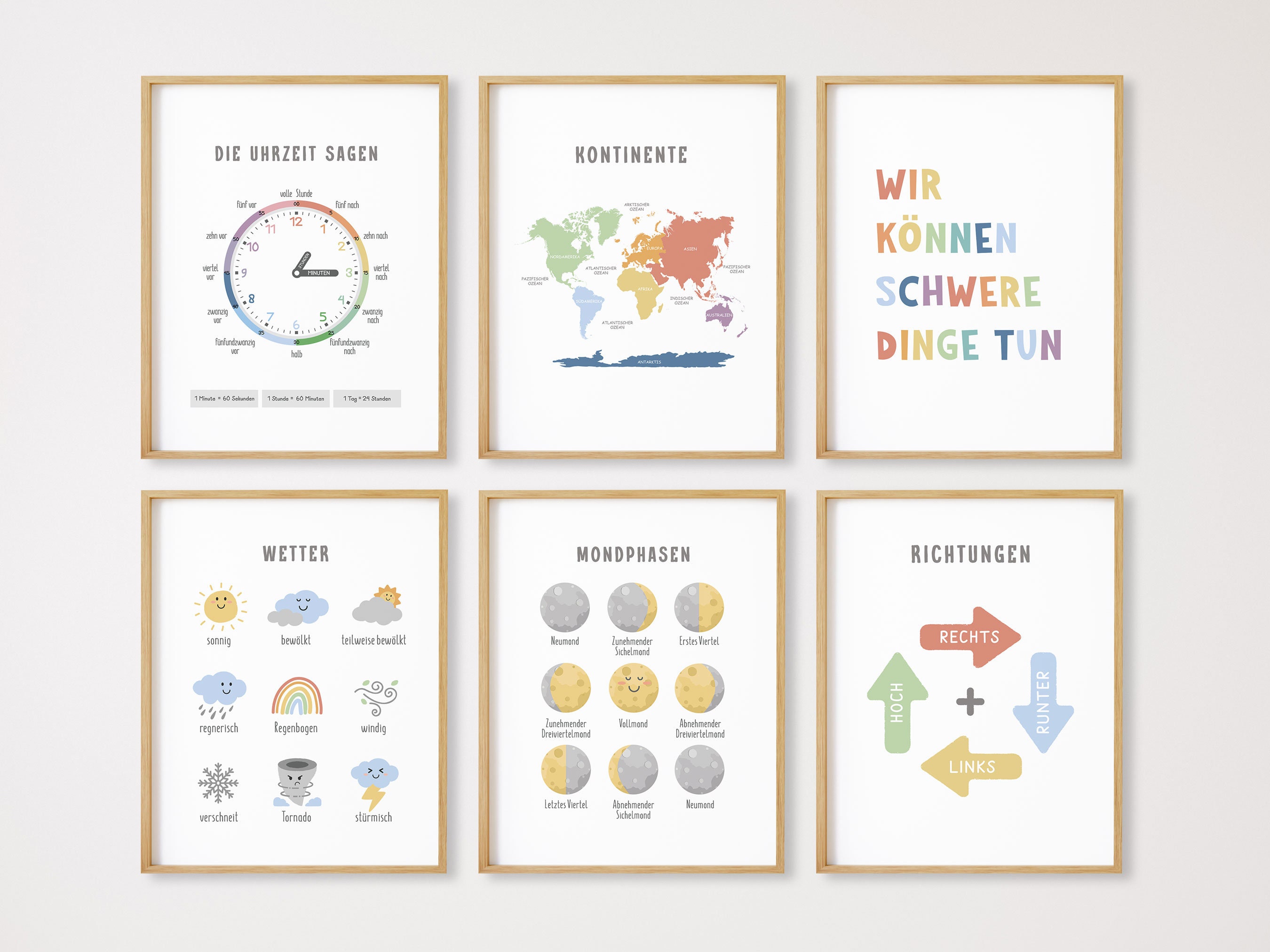 30 German Educational Posters German Learning Posters - Etsy