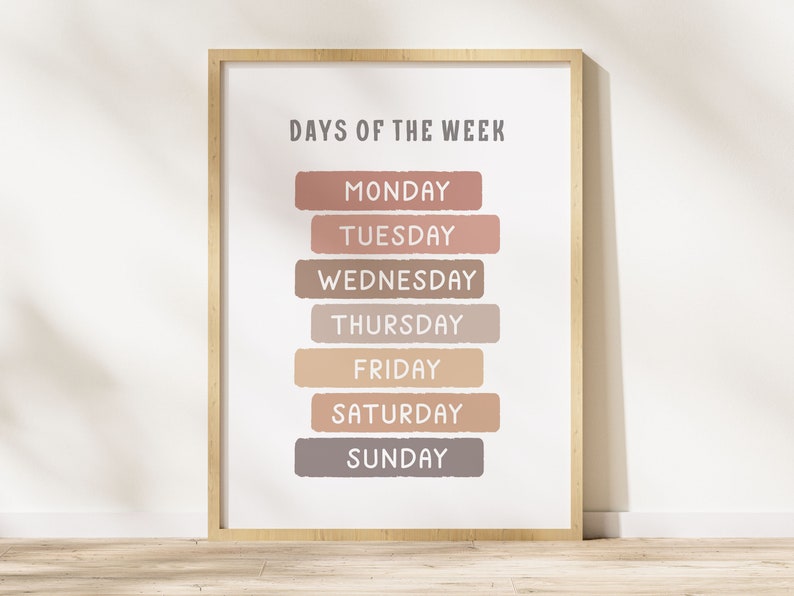 Set of 8 Educational Posters Montessori Classroom Decor - Etsy