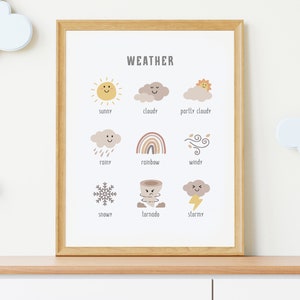 Weather Poster, Educational Poster, Boho Classroom Decor, Homeschool ...