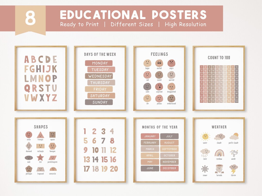Set of 8 Educational Posters, Montessori Classroom Decor, Homeschool ...