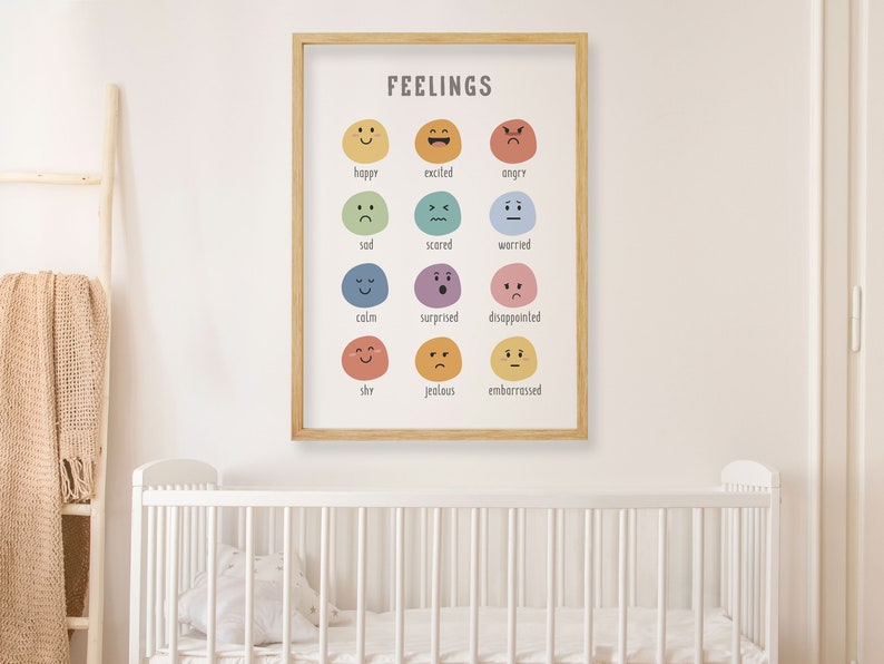 Feelings Chart Poster, Montessori Homeschool Decor, Emotions Chart ...