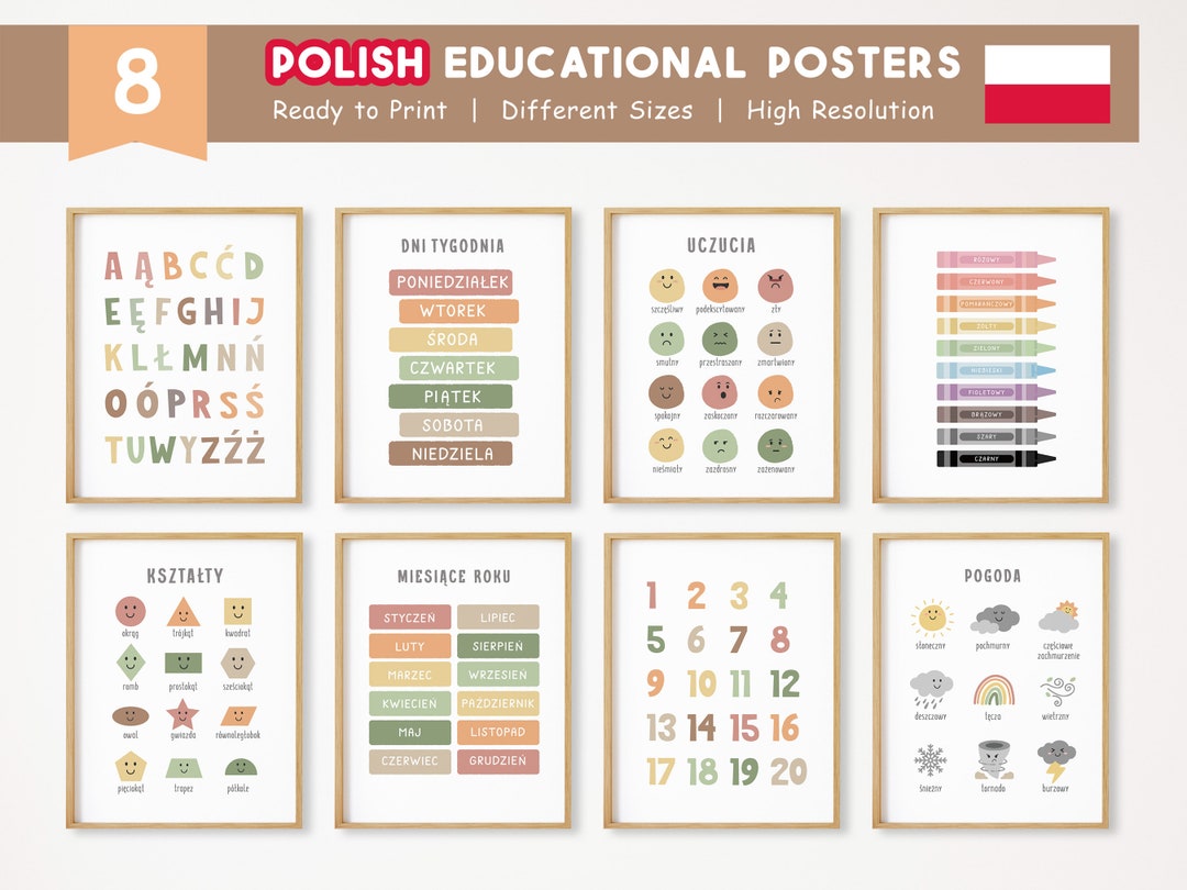 8 Polish Educational Posters, Polish Learning Posters, Homeschool ...