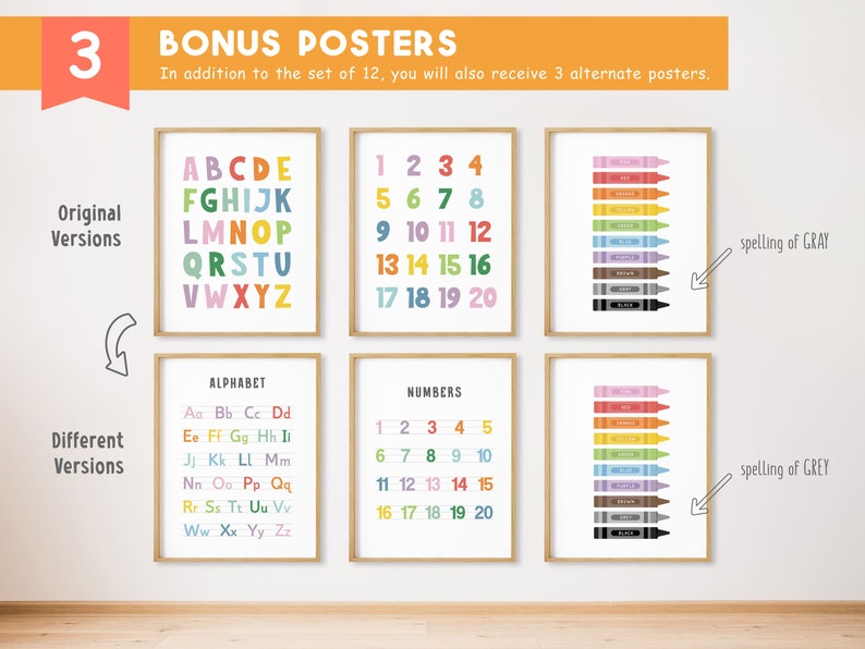 12 Educational Posters Montessori Classroom Decor Homeschool - Etsy