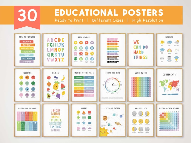 Set of 30 Educational Posters, Montessori Classroom Decor, Homeschool ...