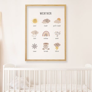 Weather Poster, Educational Poster, Boho Classroom Decor, Homeschool ...