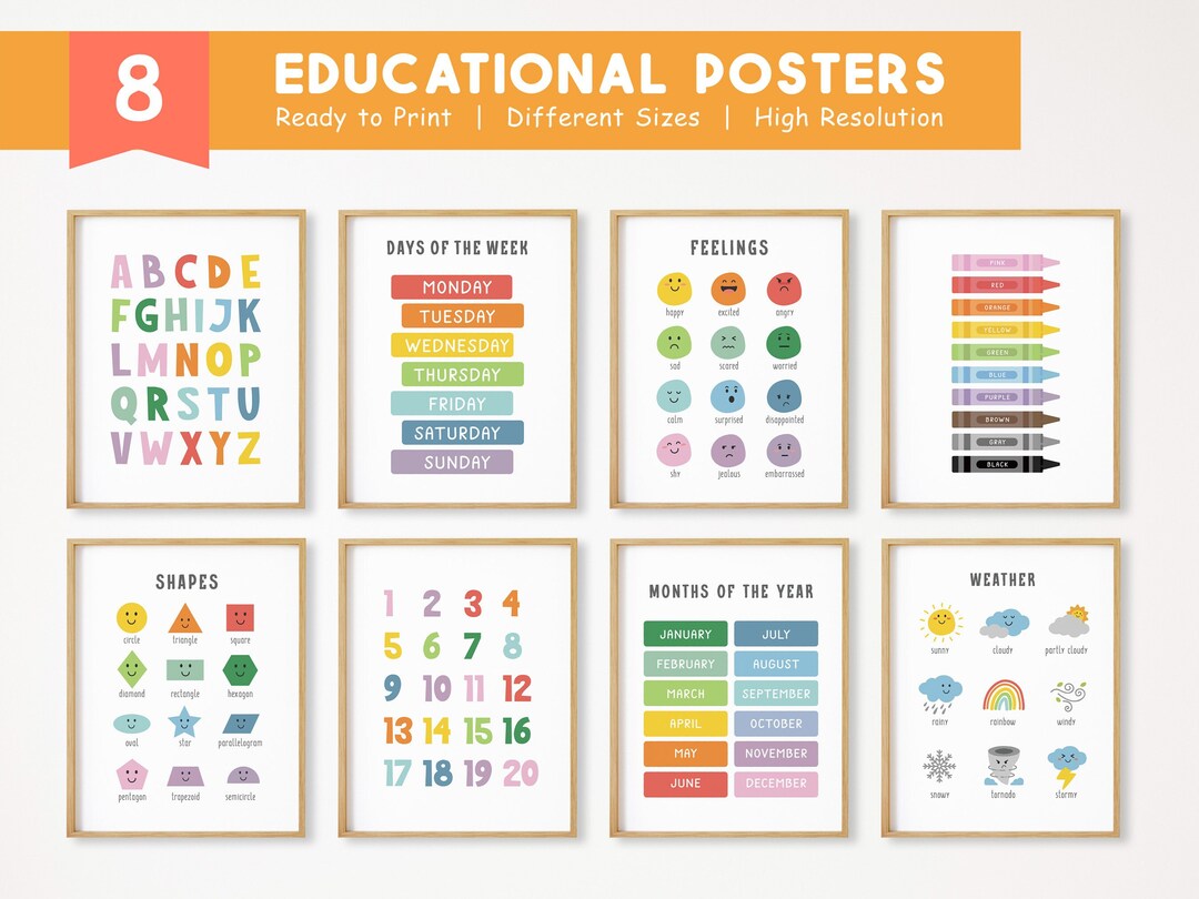 Set of 8 Educational Posters, Montessori Classroom Decor, Homeschool ...